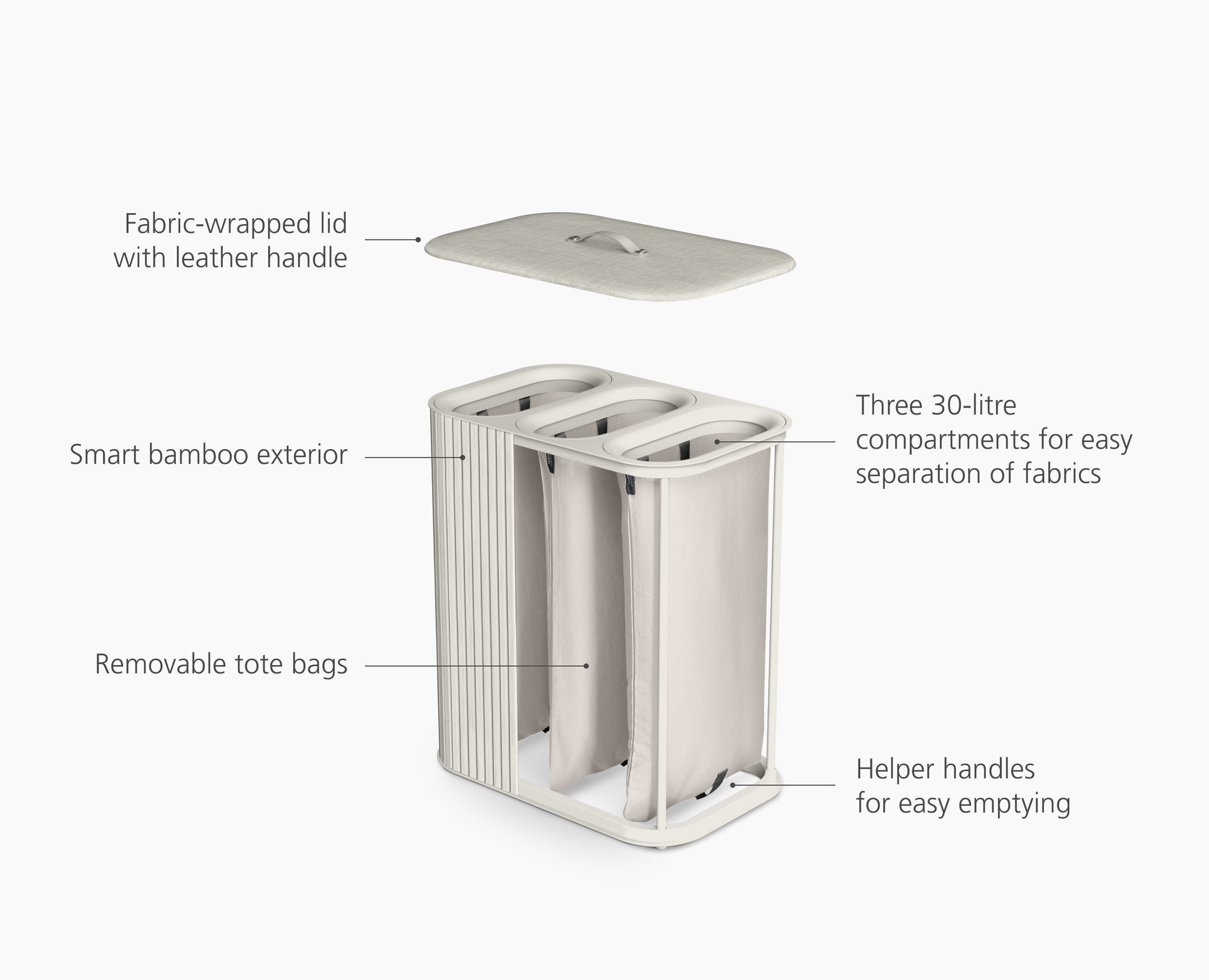 Luxury Triple Laundry Basket 90L in Ecru | Joseph Joseph UK