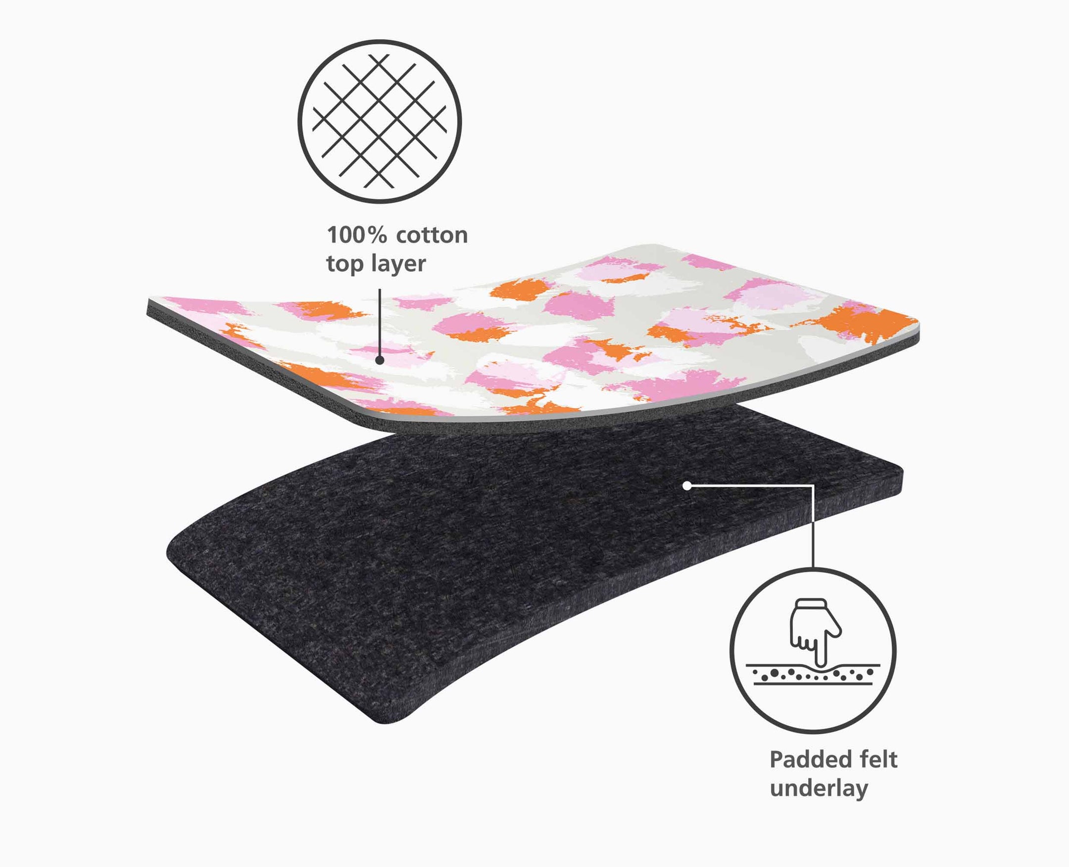 Glide Max Wide Ironing Board (Peach) | Joseph Joseph UK