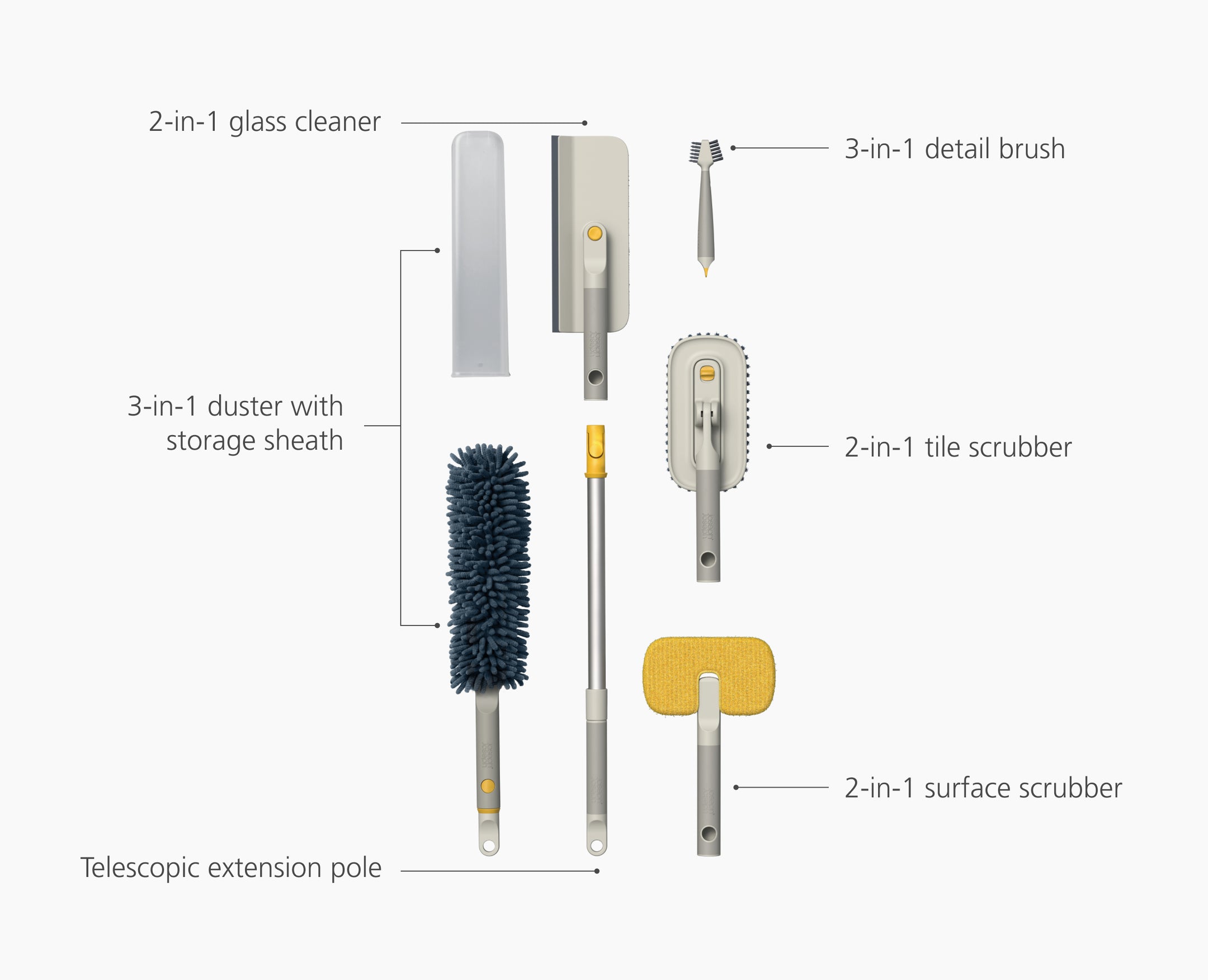 Deep Cleaning Kit CleanTech™ | Joseph Joseph UK